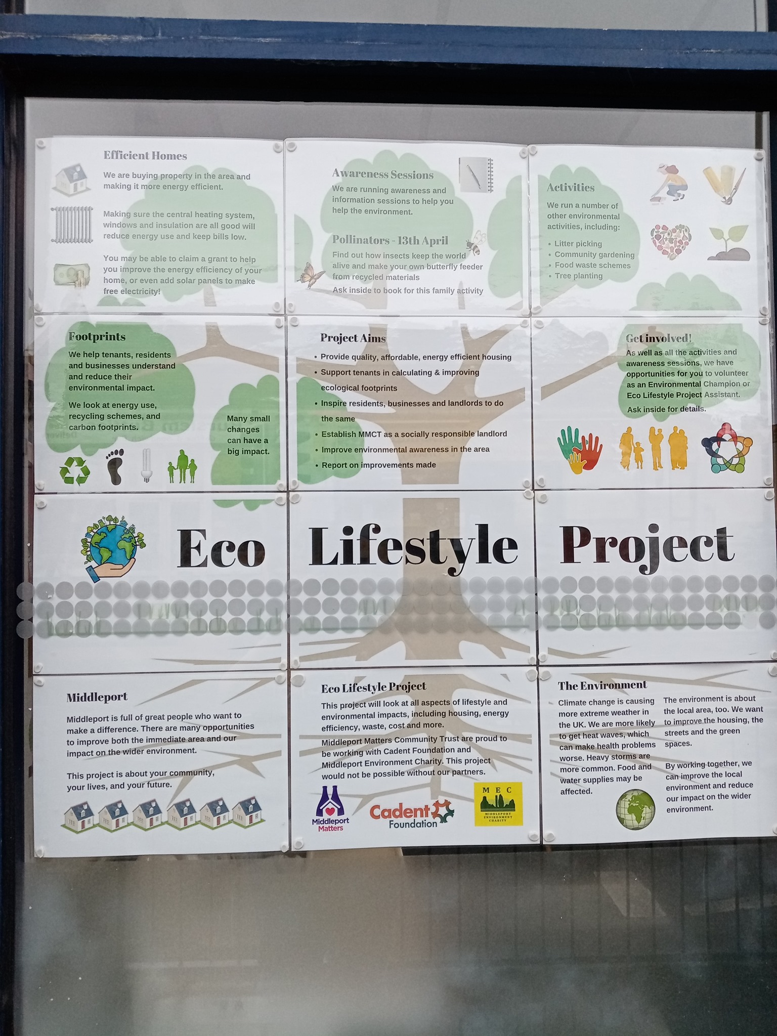 Eco Lifestyle Project Ends - Middleport Matters